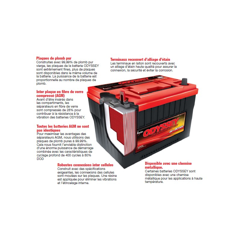 Batterie Odyssey - PC680 - 12V - 16Ah - Raynal Batteries